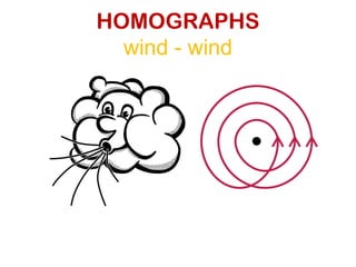 Homonyns, homophones, homographs | PPT