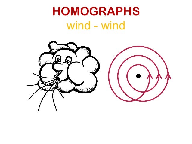 Homonyns, homophones, homographs