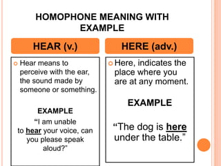 Homophone | PPTX