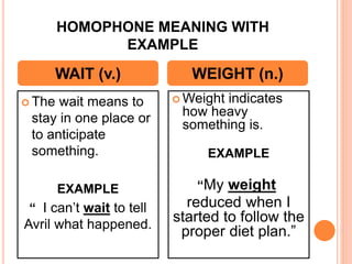 Homophone | PPTX