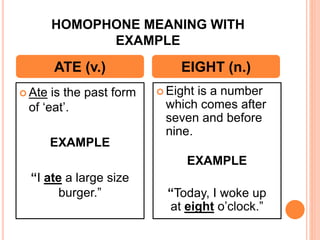 Homophone | PPTX