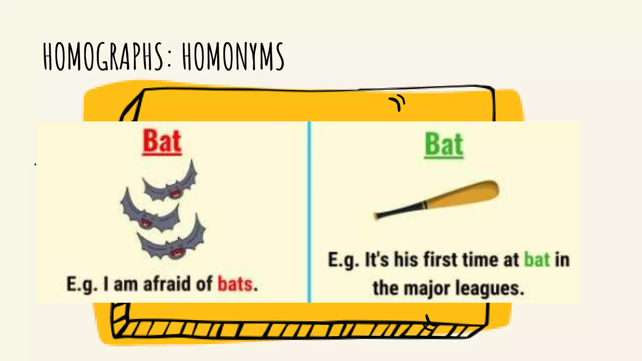 Homophone and homograph G3 | PPTX