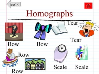 Homophone+homograph | PPT