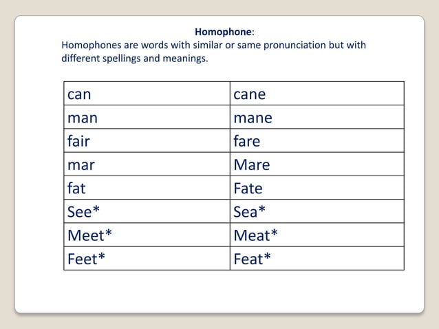 Homophone, homograph and homonym | PPTX | Gardening | Home & Garden
