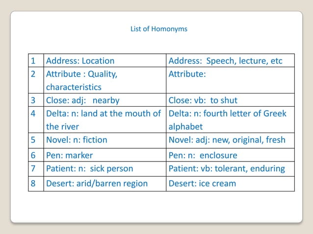 Homophone, homograph and homonym | PPTX | Gardening | Home & Garden