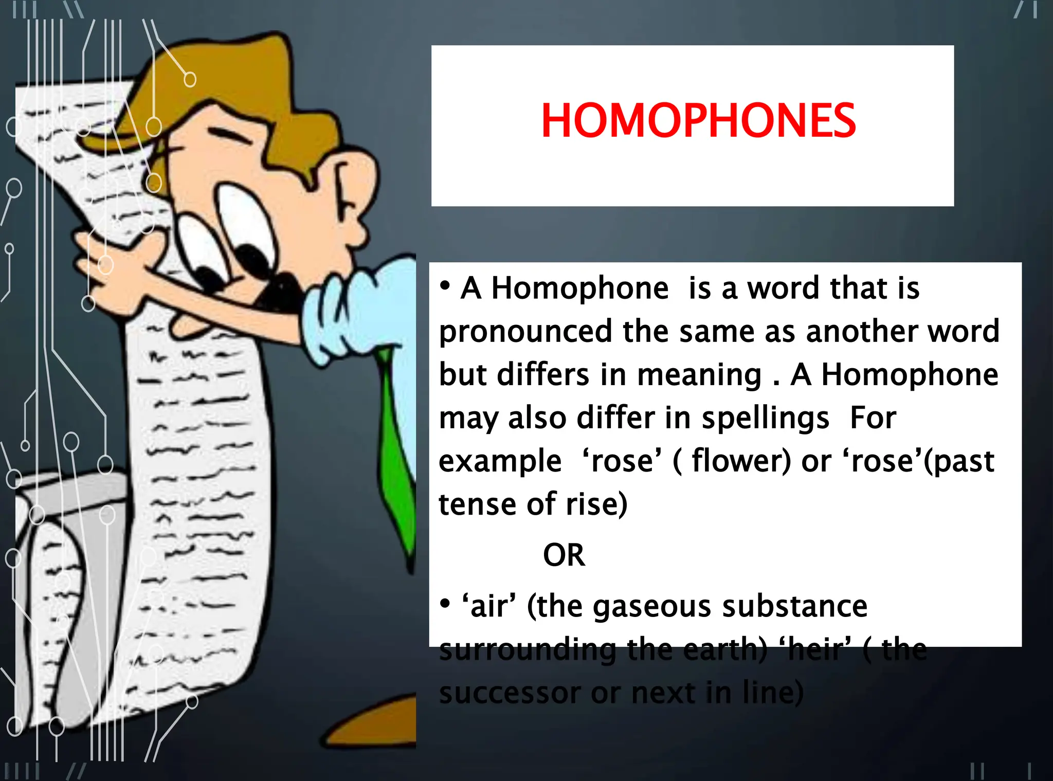 homophones-1-3.pptx For Grades 5th to 10th | PPT