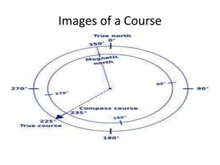 Homophones | PPTX | Musical Instruments | Hobbies & Interests