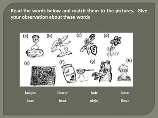 Homophones | PPT
