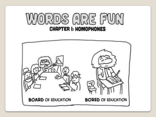 Fun with words: Homophones | PPTX