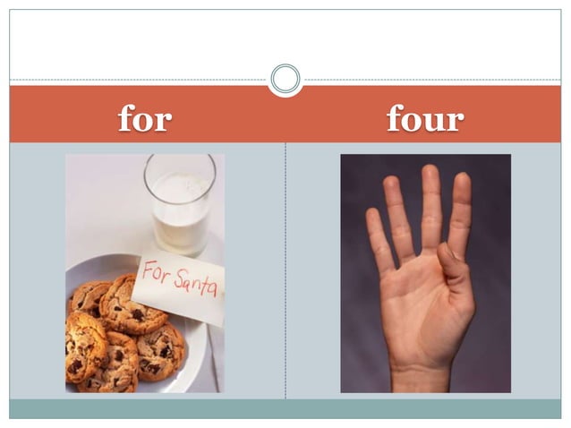Homophones | PPT