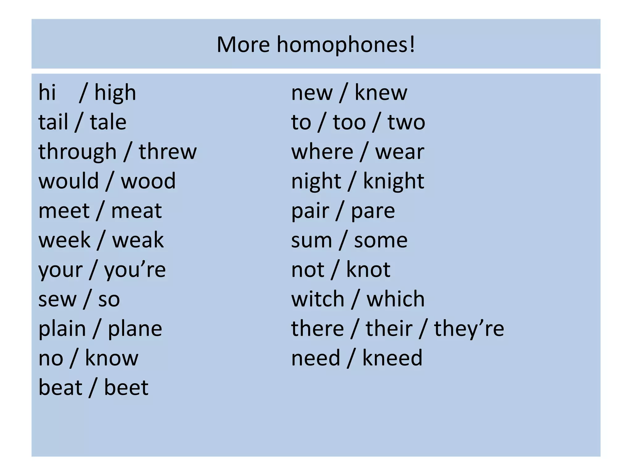 Homophones | PPTX