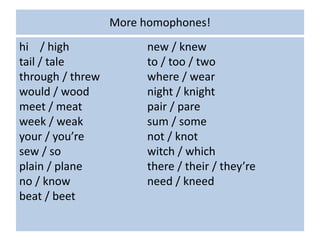 Homophones | PPTX