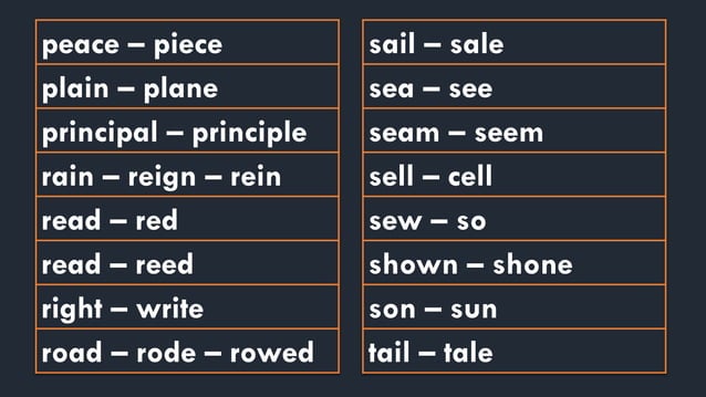 Homophones | PPT