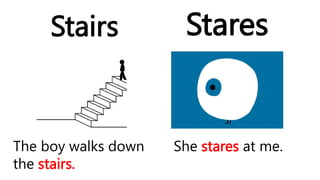 Homophones.pptx