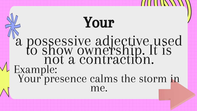 Homophones and Different Examples (There, They're Their, Your, You're ...