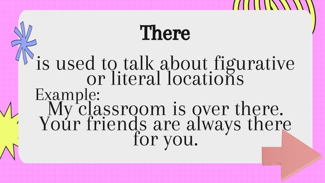 Homophones and Different Examples (There, They're Their, Your, You're ...