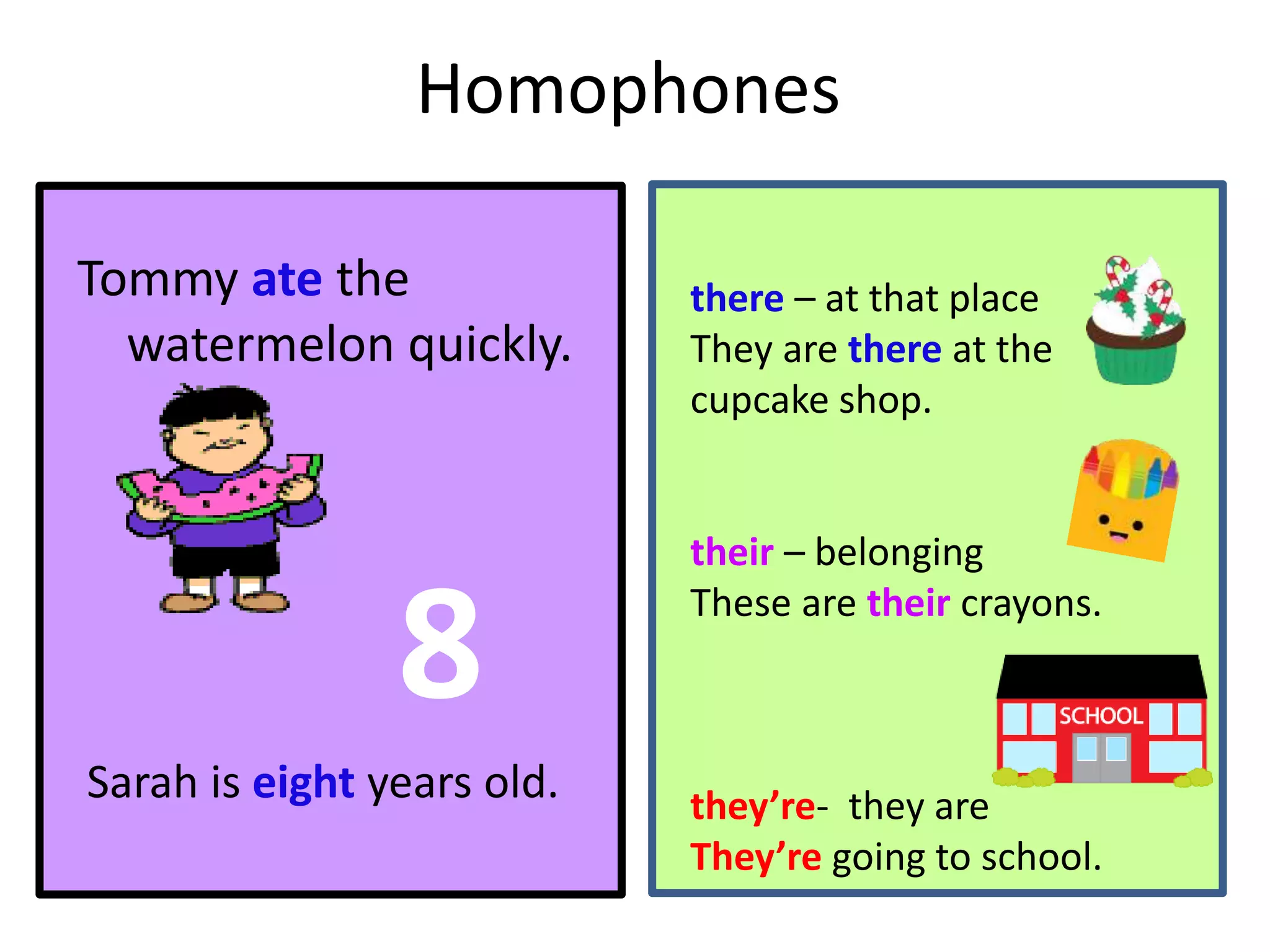 Homophones - Words that sound the same but have different meanings | PPTX