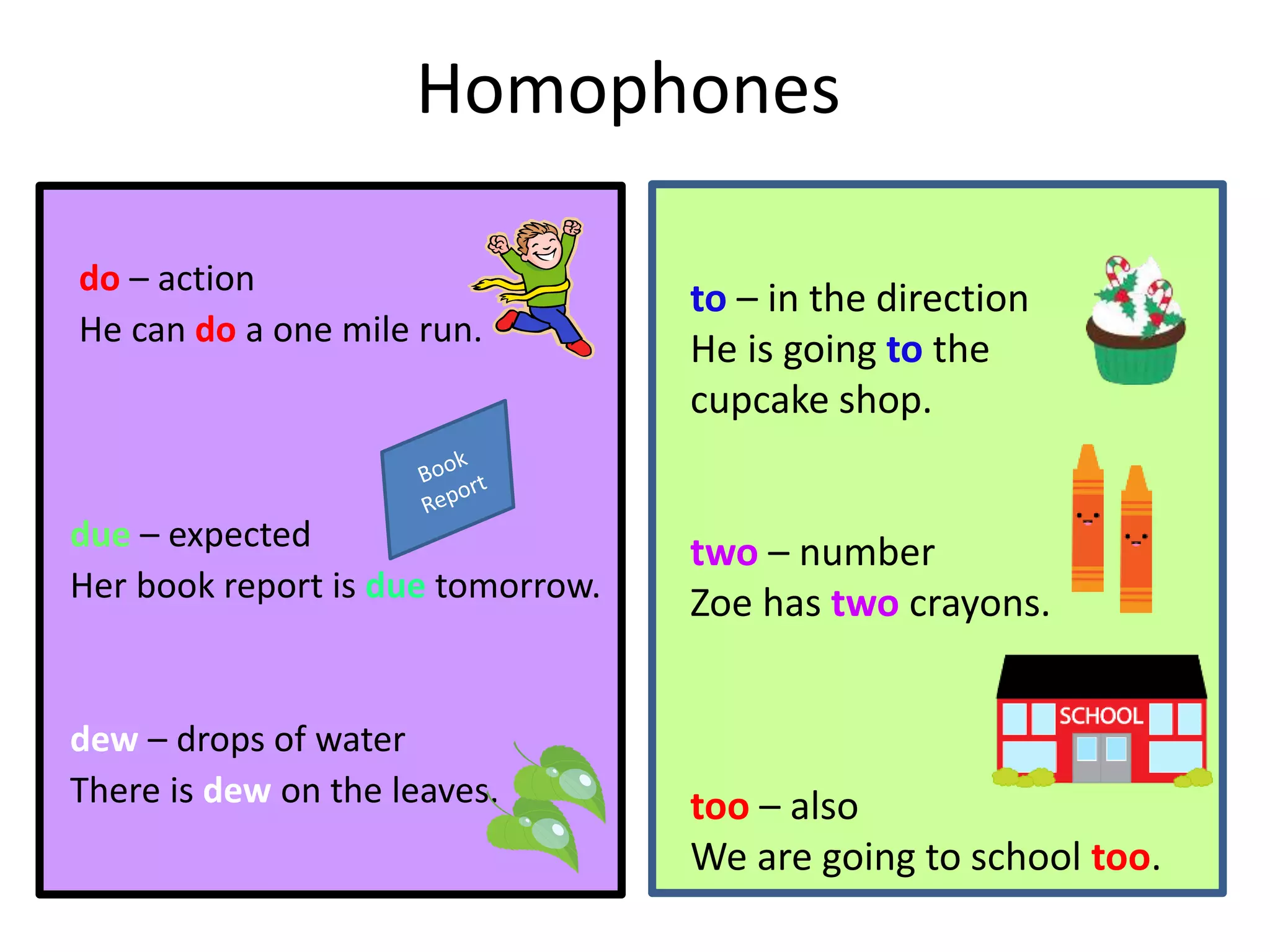Homophones - Words that sound the same but have different meanings | PPTX