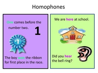 Homophones - Words that sound the same but have different meanings | PPTX