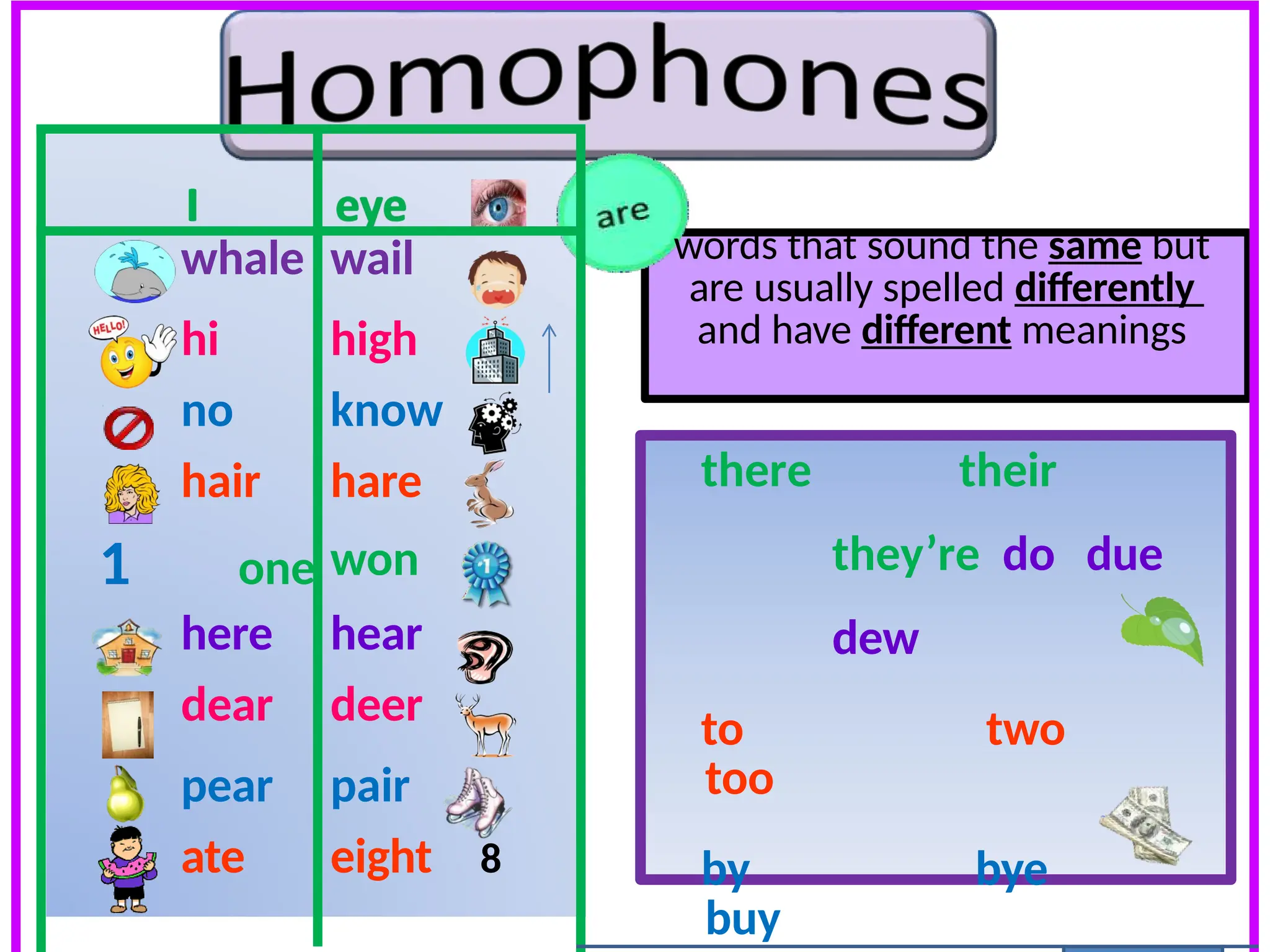 (homophones-)fun with words lesson 4.pptx