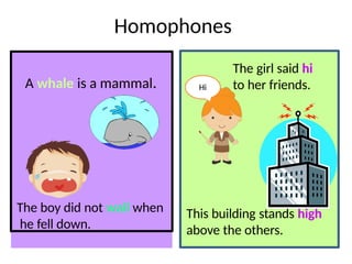 (homophones-)fun with words lesson 4.pptx
