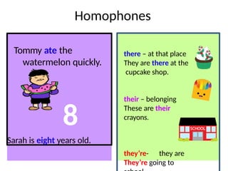 (homophones-)fun with words lesson 4.pptx