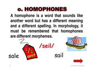 Homophones LANE 333 - Dr.Shadia Yousef Banjar | PDF