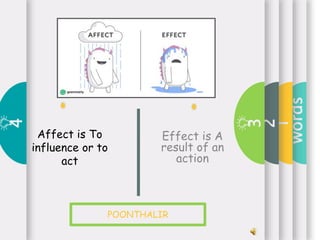 Homophones 32 words | PPT