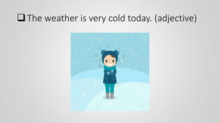 Homophones and homonyms | PPTX