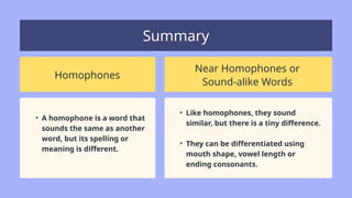 Homophones and Sound Alike Words Education Presentation in Purple ...