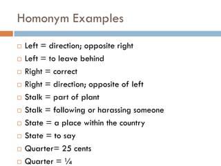Homographs homophones and homonyms list in PDF. | PDF