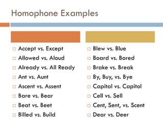 Homographs homophones and homonyms list in PDF. | PDF