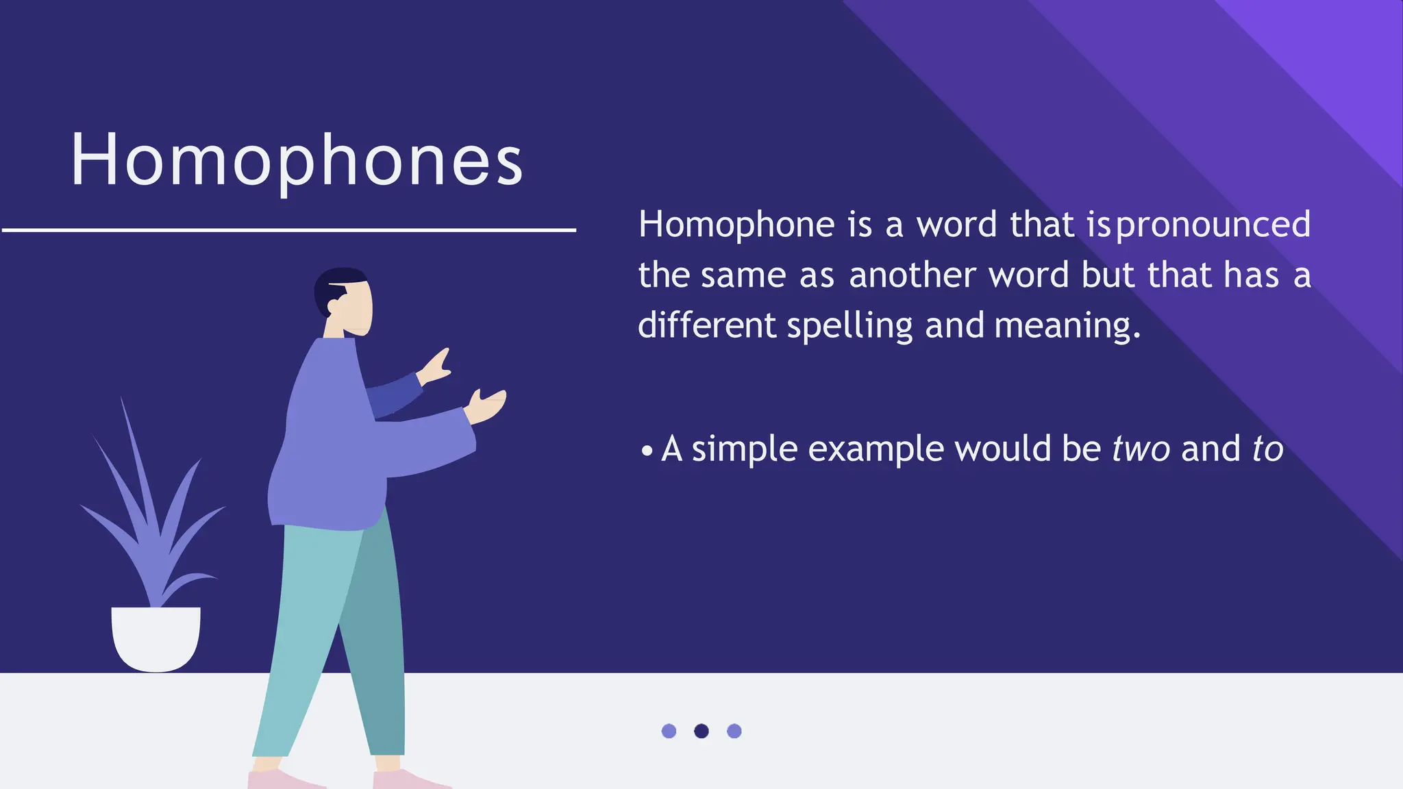 Homophones & Homonyms by Piyush Bujade.pptx