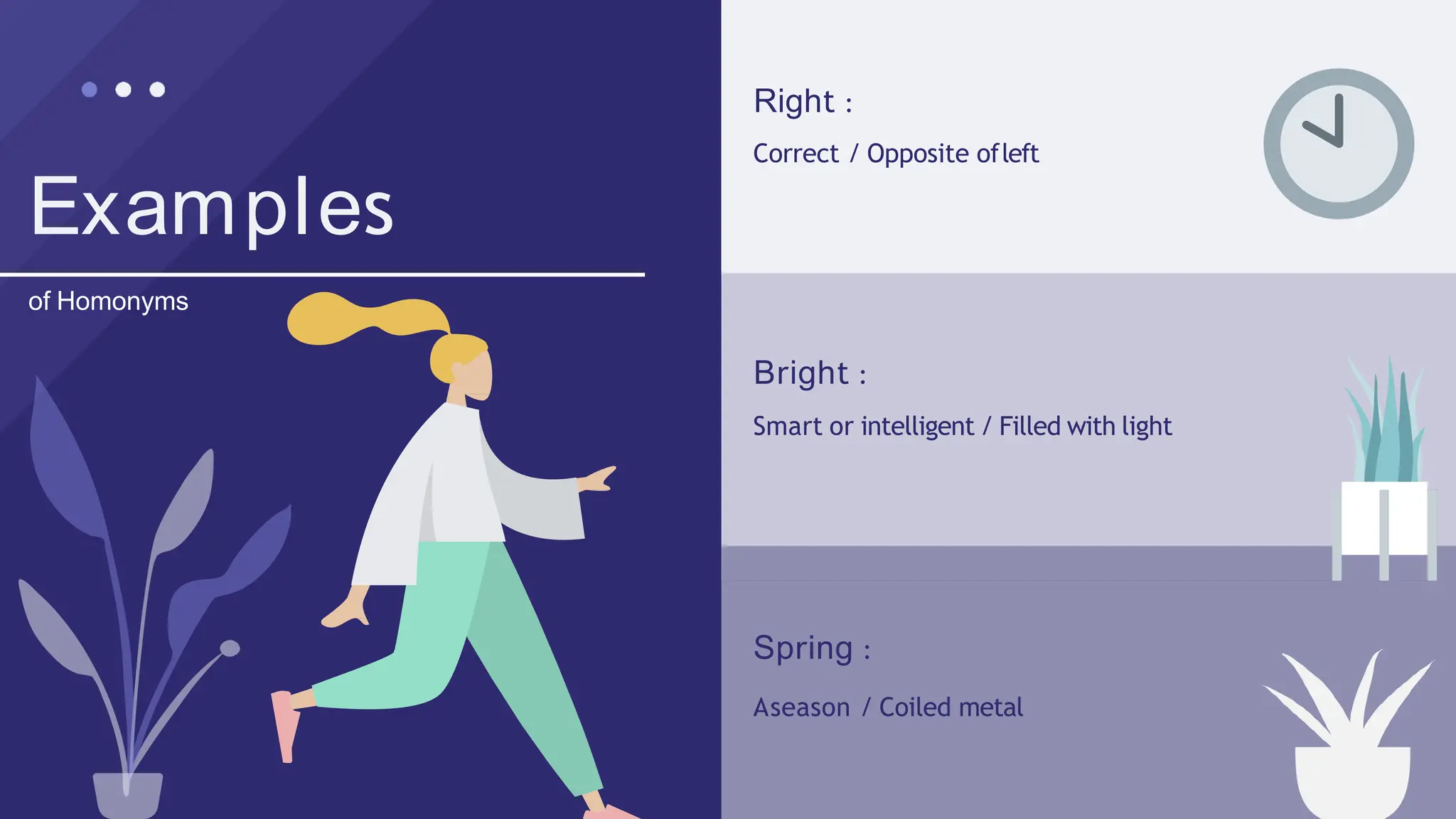 Homophones & Homonyms by Piyush Bujade.pptx