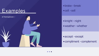 Homophones & Homonyms by Piyush Bujade.pptx