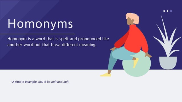 Homophones & Homonyms by Piyush Bujade.pptx