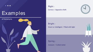 Homophones & Homonyms by Piyush Bujade.pptx