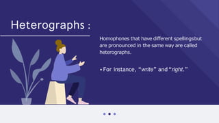 Homophones & Homonyms by Piyush Bujade.pptx