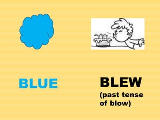 Homophones Macu | PPTX