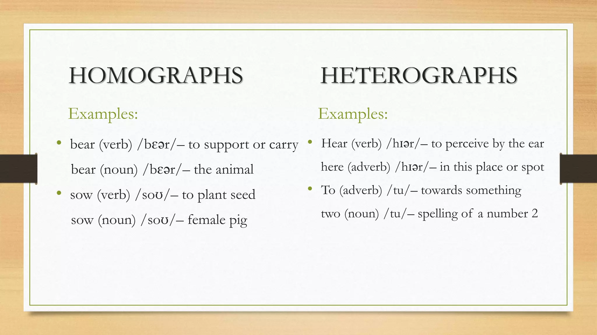 Homophones | PDF