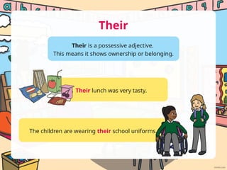 Homophones PowerPointingrammarelaclass.pptx