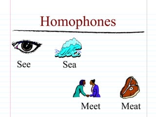 Homophones vs homographs_ppt | PPT