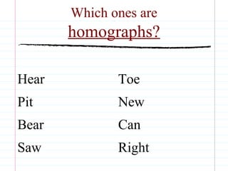 Homophones vs homographs_ppt | PPT