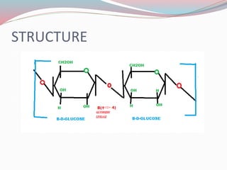 Homopolysaccharide Cellulose | PPTX