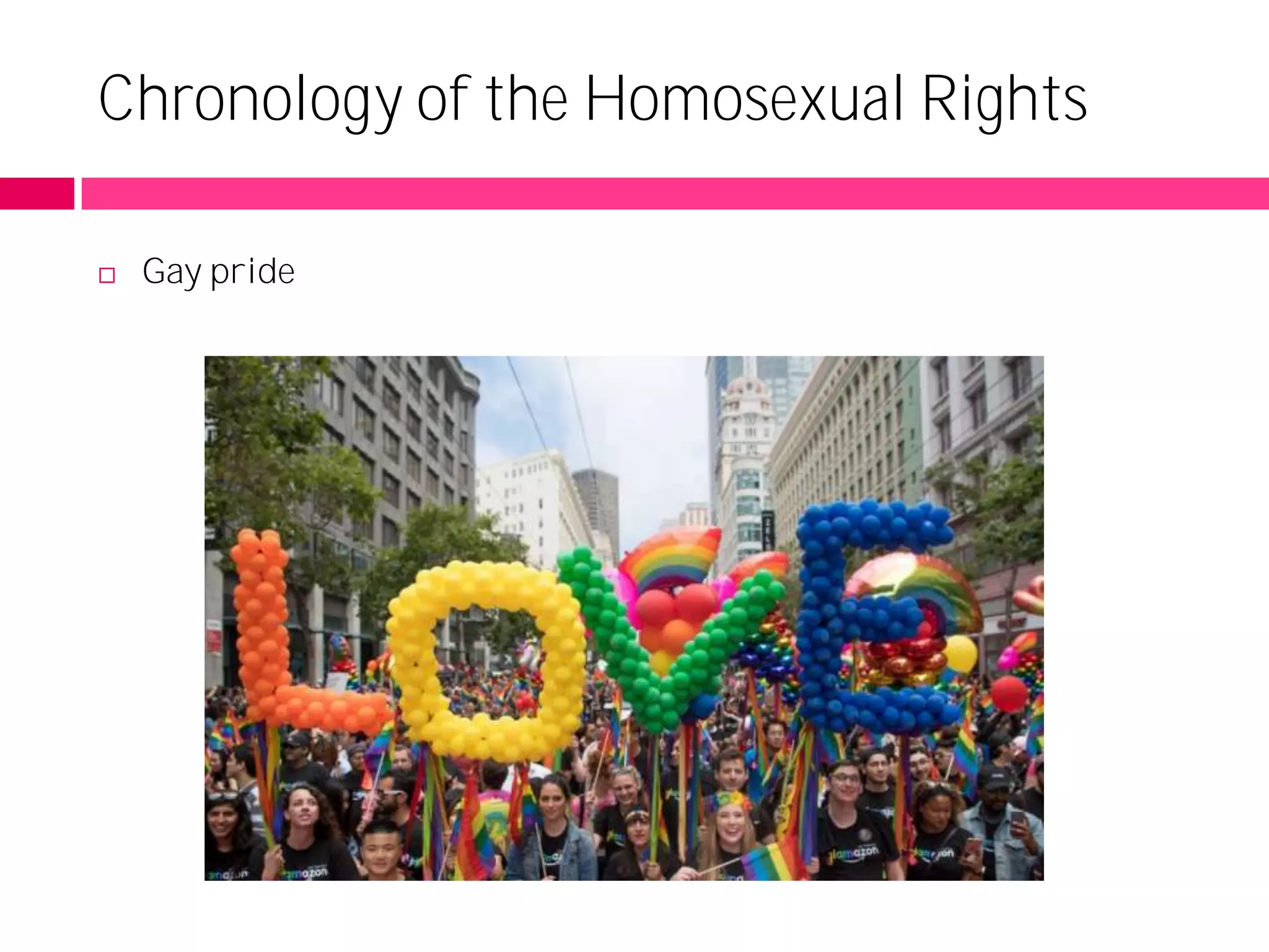 Homosexuality | PDF