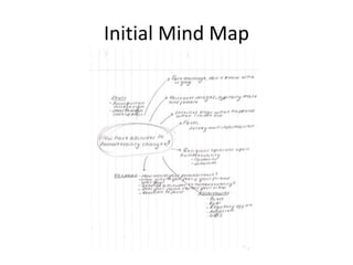 Homosexuality documentary ideas | PPTX