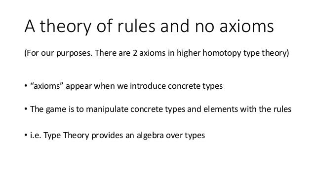 Intoduction to Homotopy Type Therory