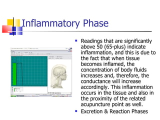 Homotoxicology And Its Relevance To Bea Website | PPT