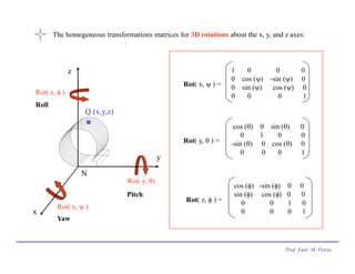 Homogrneous Transformation Matrix ppt presentation | PDF | 3-D Graphics | Computer Software and ...