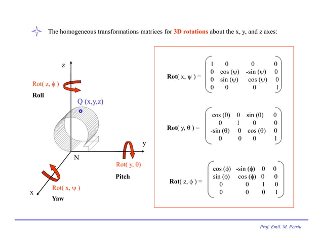 Homogrneous Transformation Matrix ppt presentation | PDF | 3-D Graphics ...
